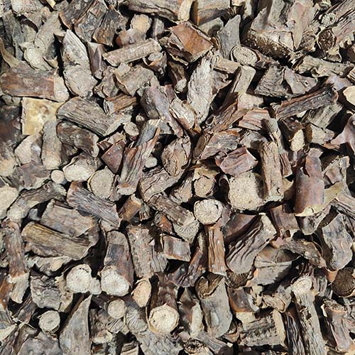 Guluchi | Effective Gems